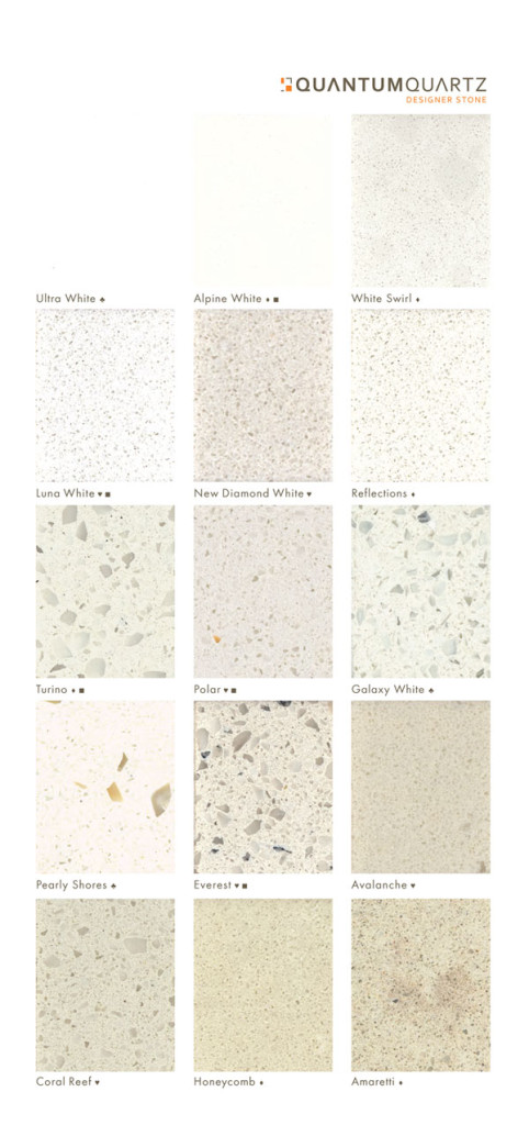 sample-01 - Affordable Benchtops Sydney